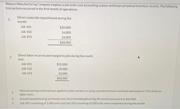 Solved Watson Manufacturing Company employs a job order cost | Chegg.com