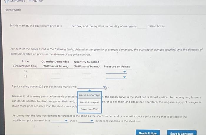 Solved The following graph shows the annual market for | Chegg.com