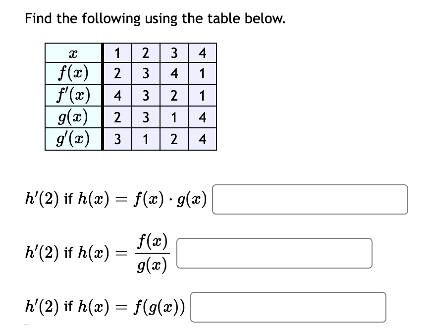 Solved Find the following using the table below.h'(2) ﻿if | Chegg.com