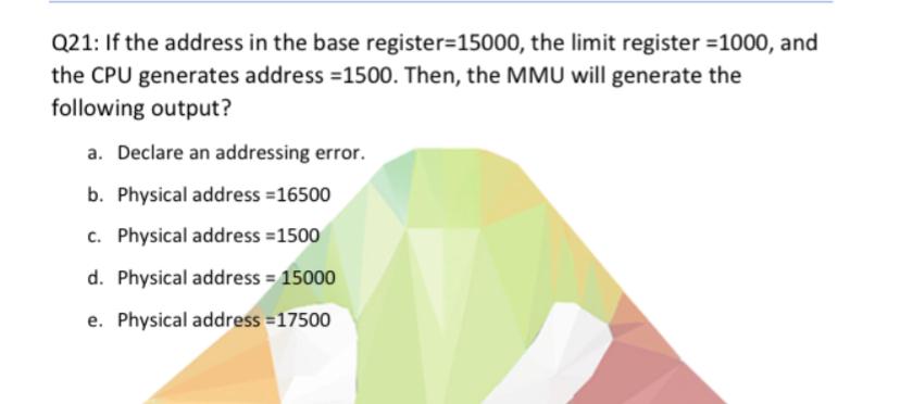 Solved Q21: If the address in the base register =15000, ﻿the | Chegg.com