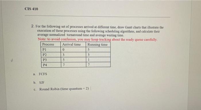 Solved CIS 410 2. For the following set of processes arrived | Chegg.com