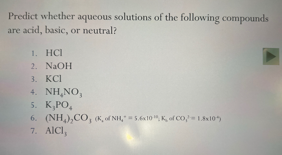 Solved Predict whether aqueous solutions of the following | Chegg.com
