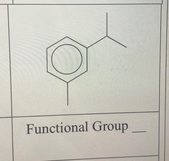 Solved Functional Group | Chegg.com