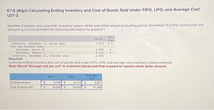 Solved E7-6 (Algo) Calculating Ending Inventory and Cost of | Chegg.com