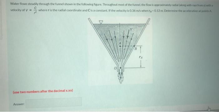 Solved Water flows steadily through the funnel shown in the | Chegg.com