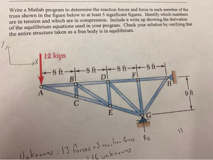 Solved Write a Matlab program to determine the reaction | Chegg.com