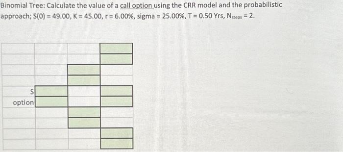 Solved Binomial Tree: Calculate the value of a call option | Chegg.com