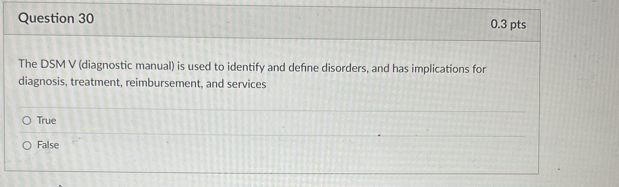 Solved Question 300.3 ﻿ptsThe DSM V (diagnostic manual) ﻿is | Chegg.com
