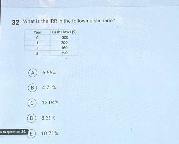 Solved 32 What is the IRR in the following scenario? Cash | Chegg.com