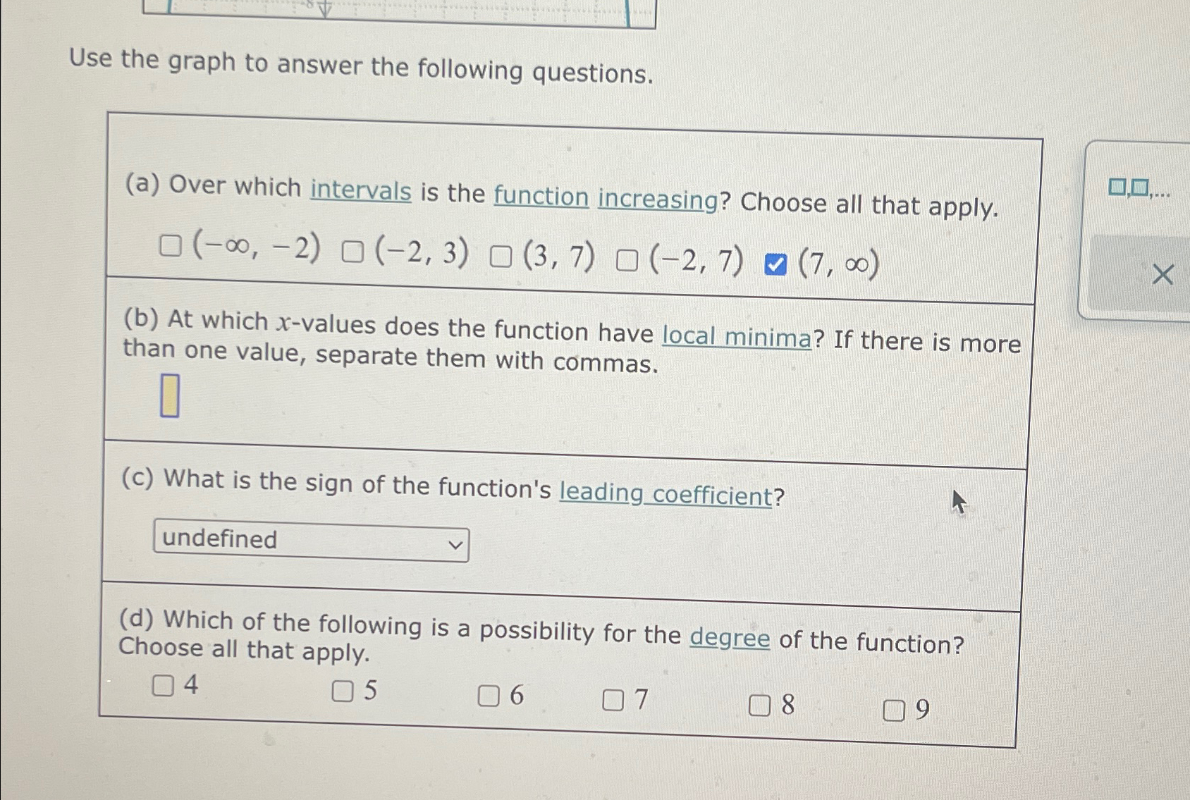 Use the graph to answer the following questions.(a) | Chegg.com