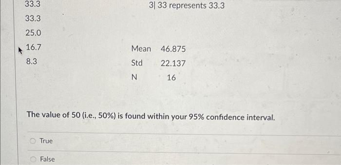 Solved a The Wallet Experiment This is a Small Sample Mean | Chegg.com