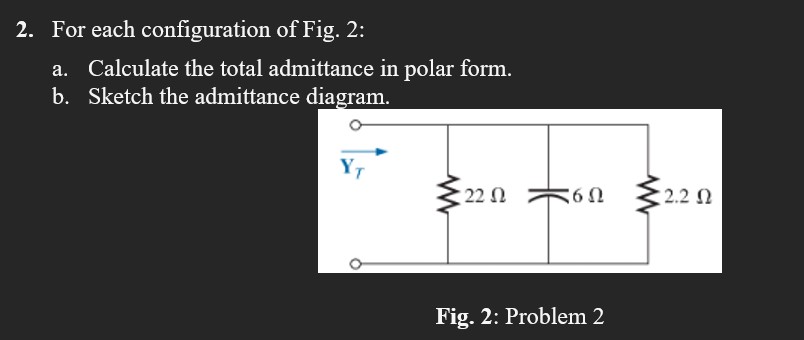 Solved 2. ﻿For Fig. 2a. ﻿Calculate the total admittance in | Chegg.com