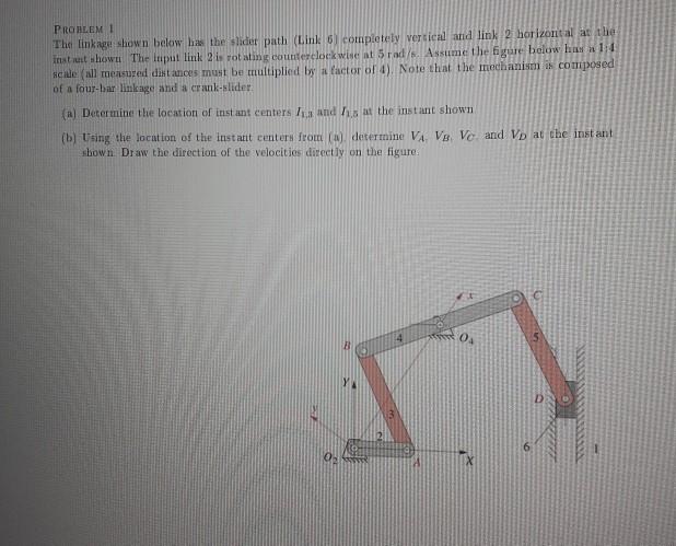 Solved PROBLEM 1 The linkage shown below has the slider path | Chegg.com