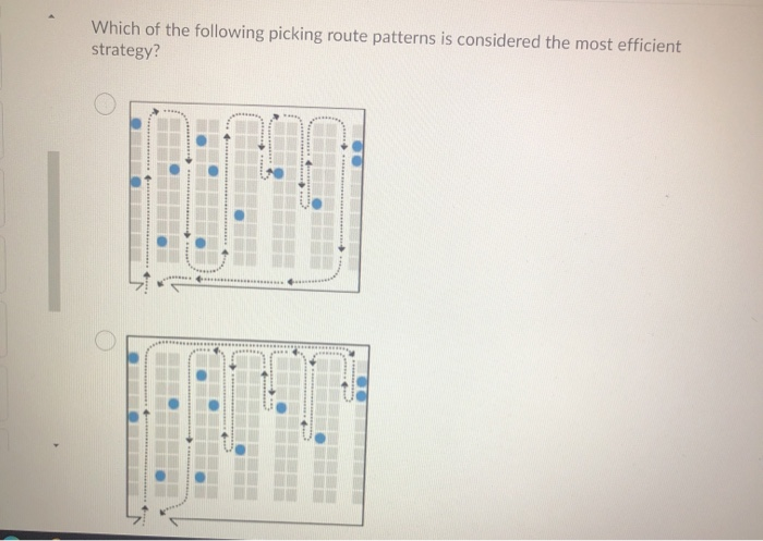 Solved Which of the following picking route patterns is | Chegg.com