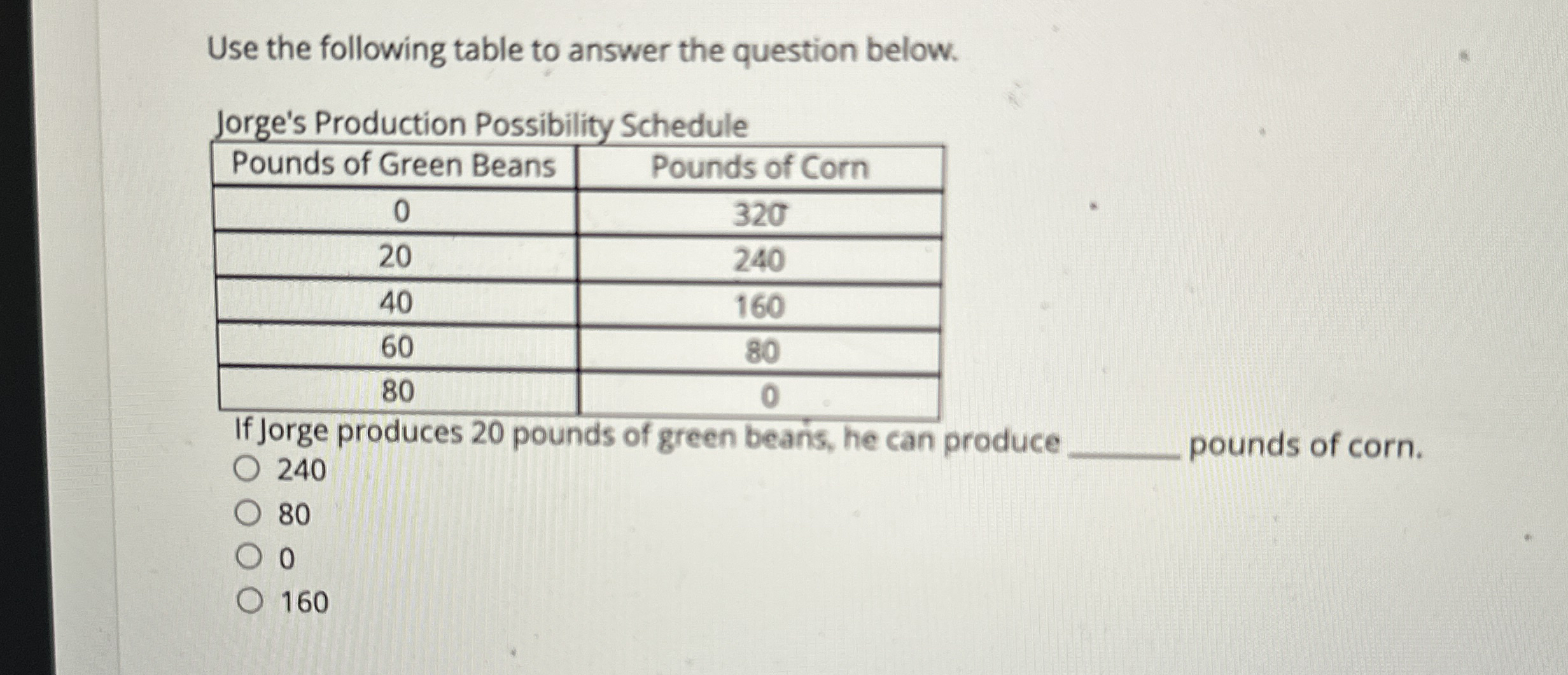 Use the following table to answer the question | Chegg.com