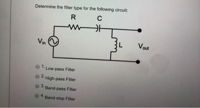 Solved Determine the filter type for the following circuit: | Chegg.com