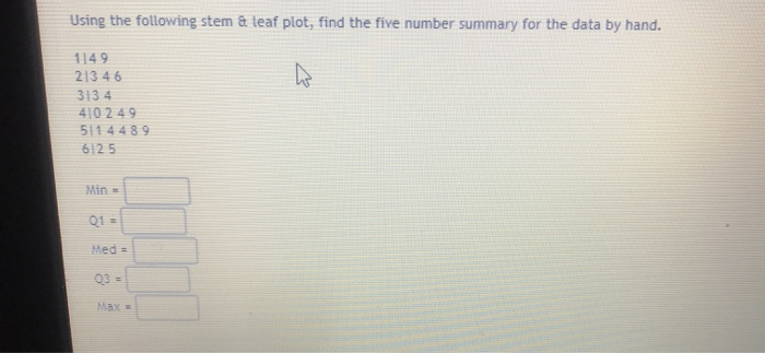 Solved Using the following stem & leaf plot, find the five | Chegg.com