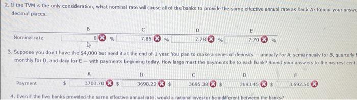 Solved 2. If the TVM is the only consideration, what nominal | Chegg.com