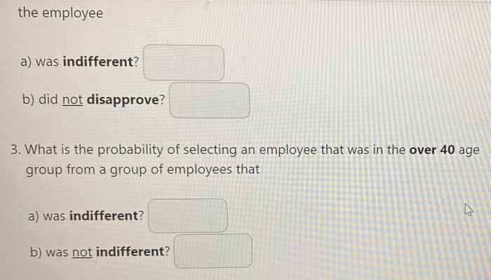 Solved The following joint frequency distribution table | Chegg.com