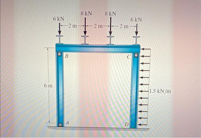 Solved graphs and tables | Chegg.com