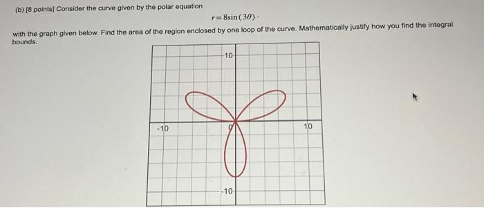 Solved (b) [8 points] Consider the curve given by the polar | Chegg.com