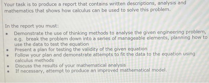 [Solved]: Written Desripction and worked solutions the probl