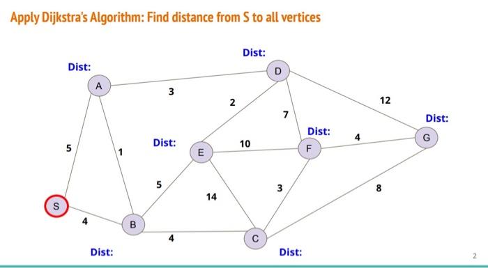 Solved Complete the two attached exercises to practice | Chegg.com