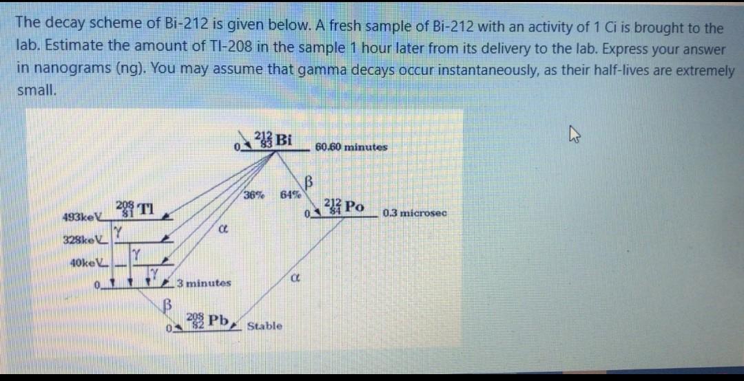 Solved The decay scheme of Bi-212 is given below. A fresh | Chegg.com