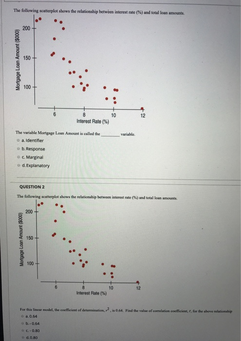 Solved please answer ALL questions! clear picture of #4 | Chegg.com