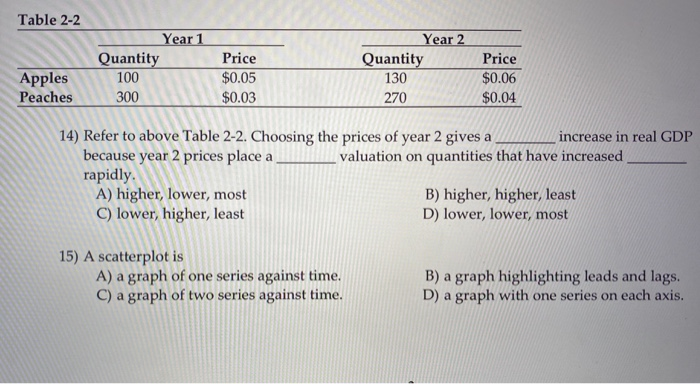 Solved PLEASE Answer onky if youre 100% sure ! answer like | Chegg.com