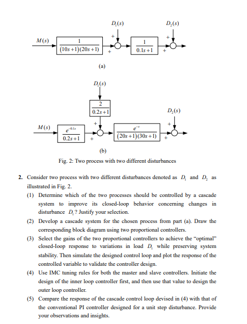 Solved Fig. 2: Two process with two different | Chegg.com