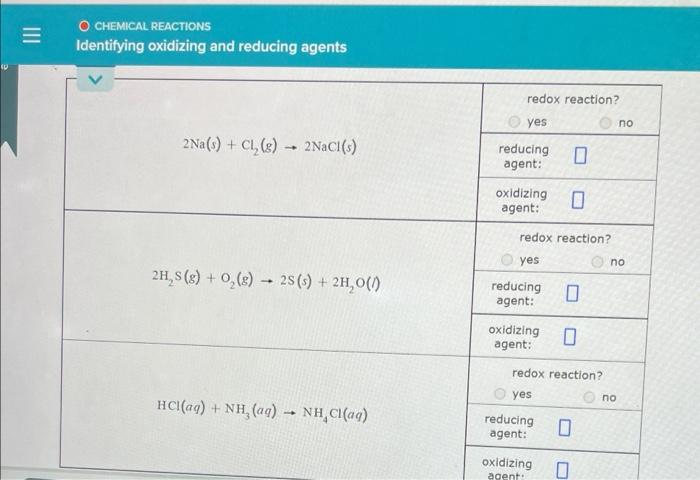Solved = O CHEMICAL REACTIONS Identifying oxidizing and | Chegg.com