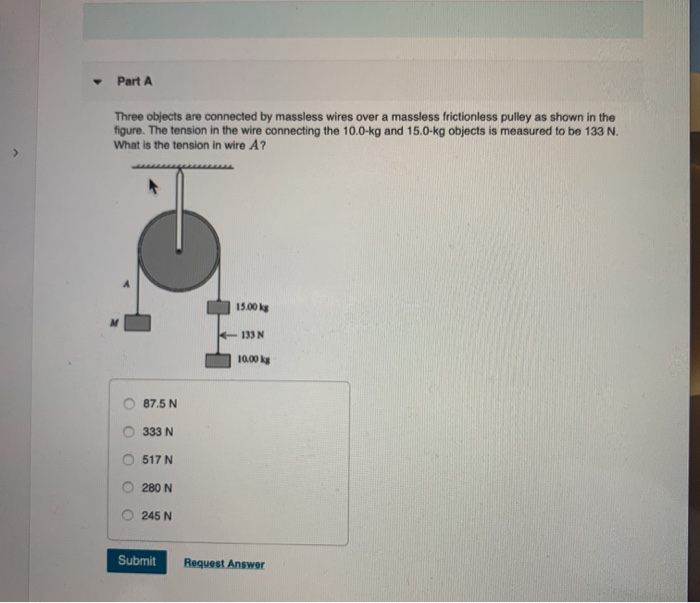 Solved Part A Three objects are connected by massless wires | Chegg.com