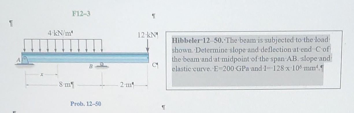 Solved Hibbeler 12−50. The beam is subjected to the load | Chegg.com