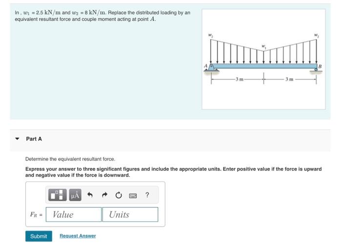 Solved In , w1=2.5kN/m and w2=8kN/m. Replace the distributed | Chegg.com