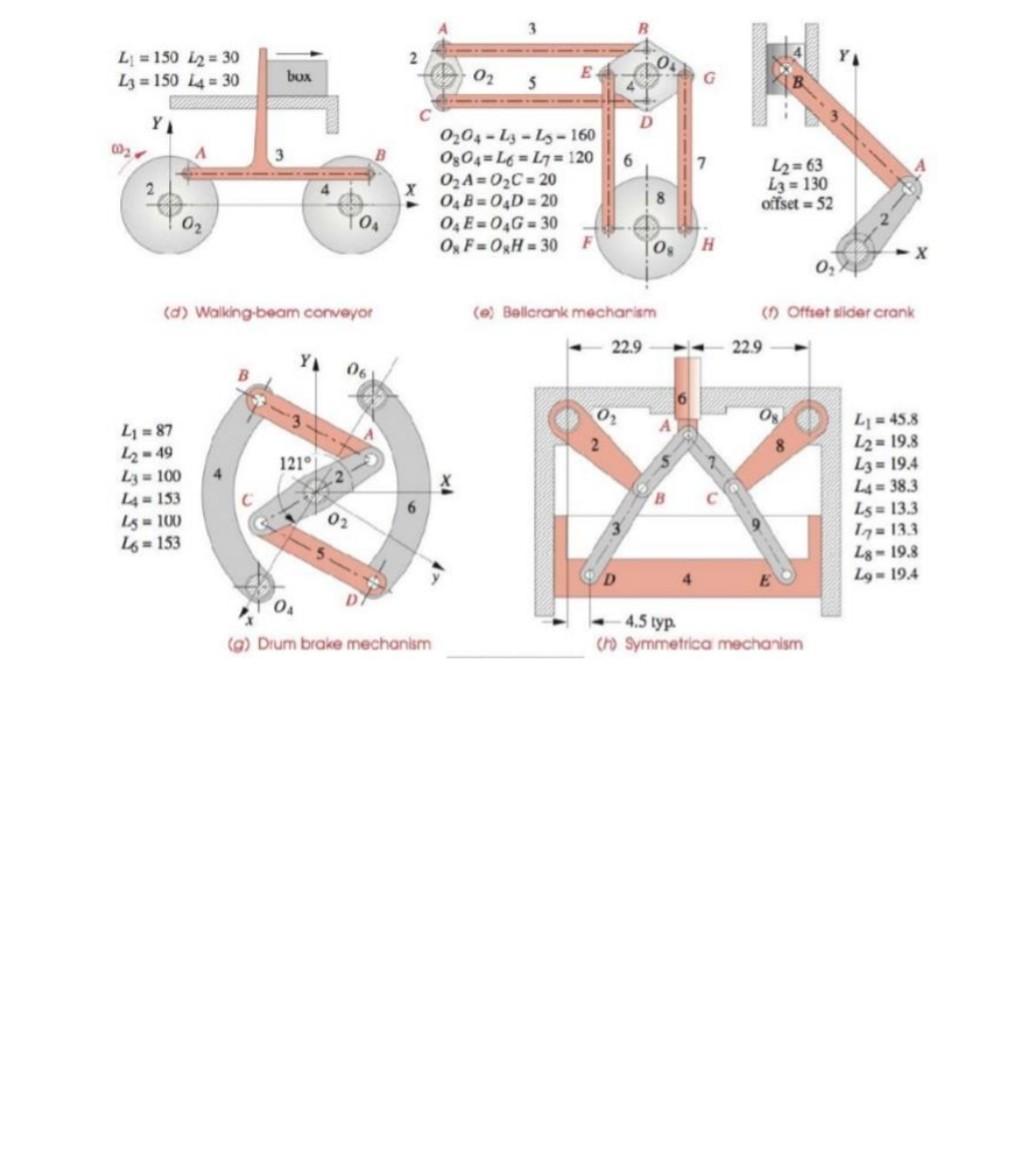 Solved 1. Find three (or other number as associated) of | Chegg.com