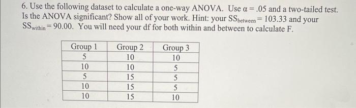 Solved 6. Use the following dataset to calculate a one-way | Chegg.com