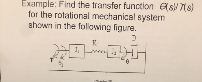 Solved Example: Find the transfer function () 7(s) for the | Chegg.com