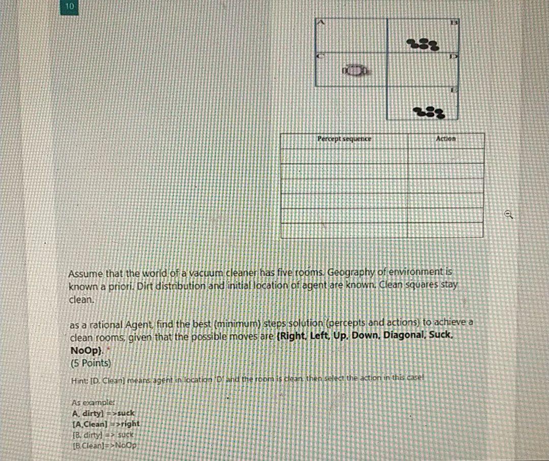 Solved 10 Percept sequence Action Assume that the world of a | Chegg.com