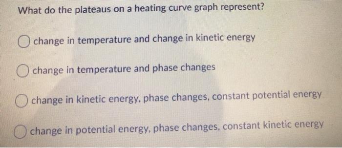 Solved What do the plateaus on a heating curve graph | Chegg.com