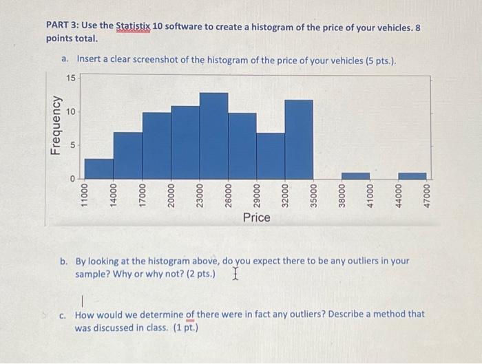 Solved Part 3 Use The Statistix 10 Software To Create A 3631