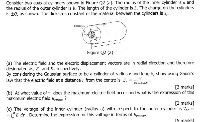 Solved Consider two coaxial cylinders shown in Figure Q2 | Chegg.com
