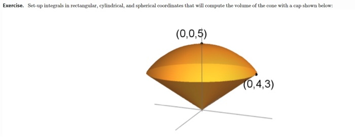 Solved Exercise. Set-up integrals in rectangular, | Chegg.com