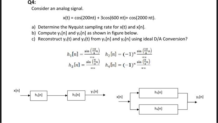 Solved Q4: Consider an analog signal. | Chegg.com