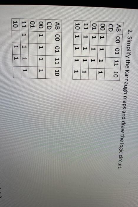 Solved 2. Simplify the Karnaugh maps and draw the logic | Chegg.com