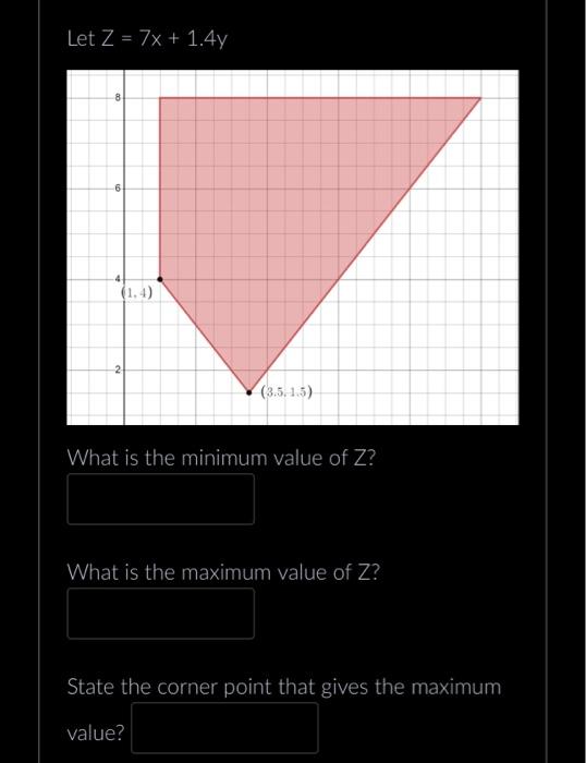 Solved Let Z=7x+1.4y What is the minimum value of Z ? What | Chegg.com