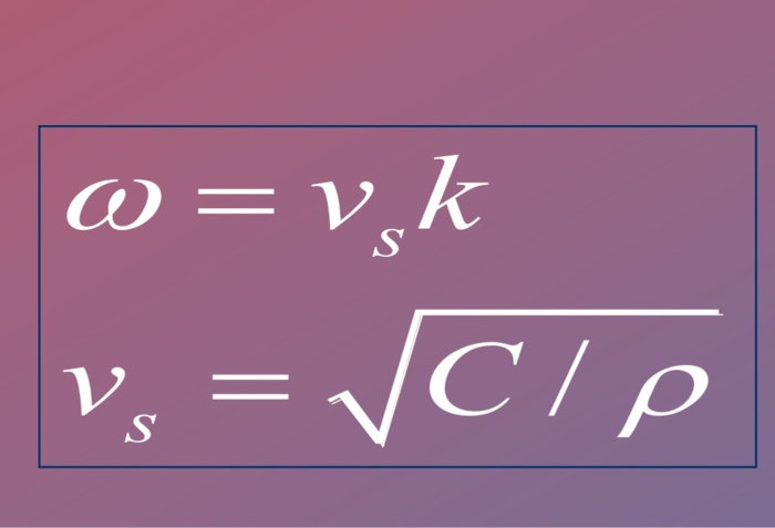 Solved 0=vok S v = √cip Elastic Waves Equation of motion | Chegg.com