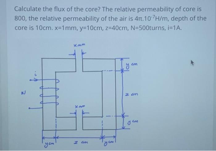 Solved Calculate the flux of the core? The relative | Chegg.com