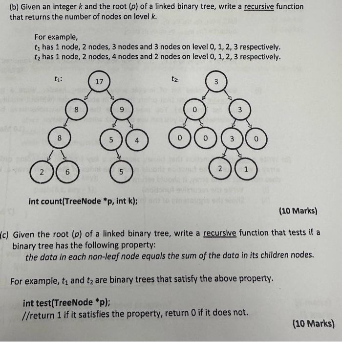 Solved B Given An Integer K And The Root P Of A Linked 0307