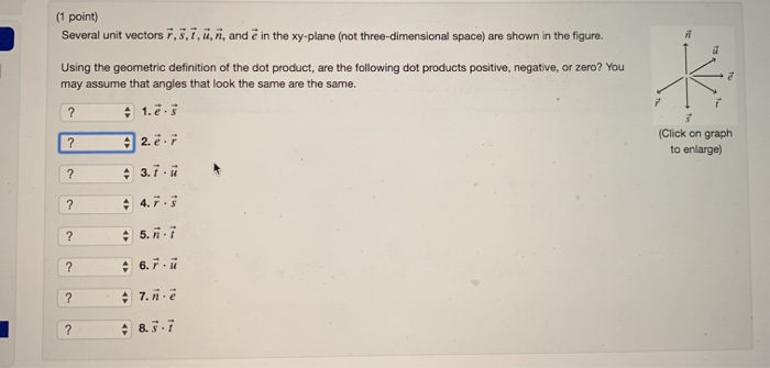 Solved (1 point) Several unit vectors r, s,t, u,n, and e in | Chegg.com
